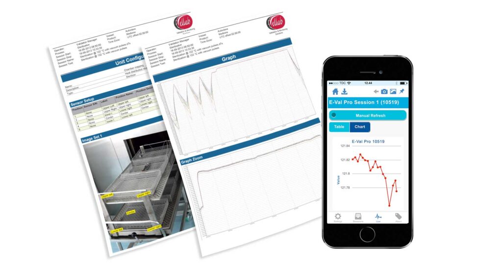 Validation Software - Ellab